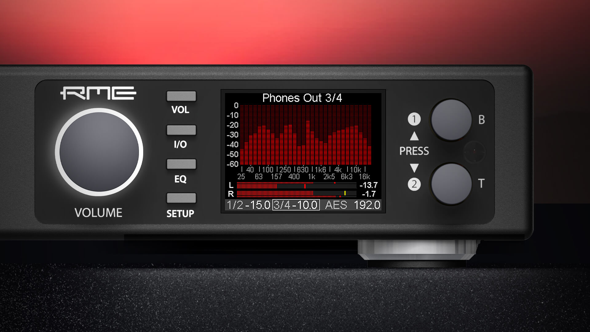 RME’s Grand Release of the ADI-2/4 Pro SE