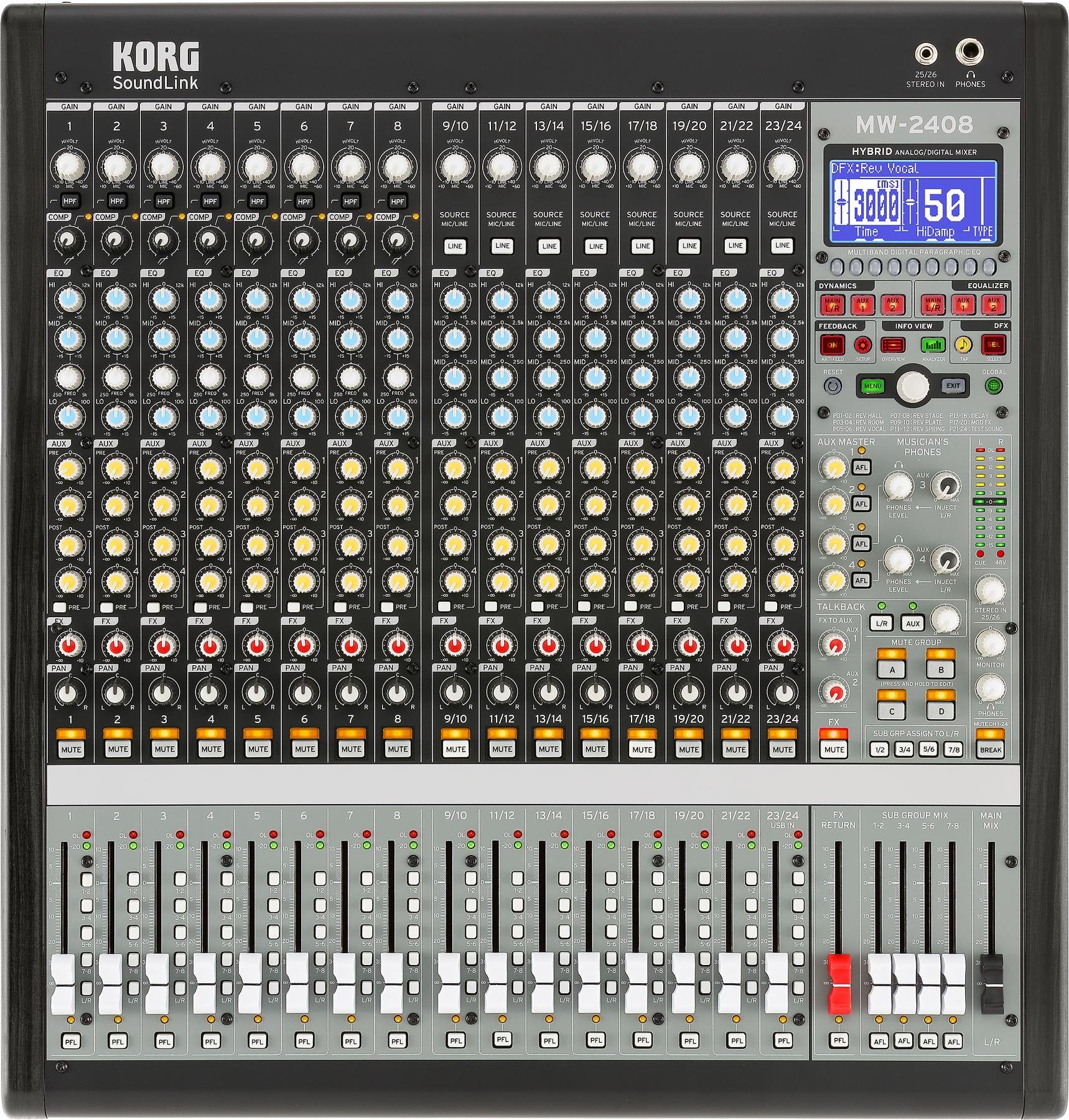 Review: KORG SoundLink MW-2408 Hybrid Digital/Analog Mixer