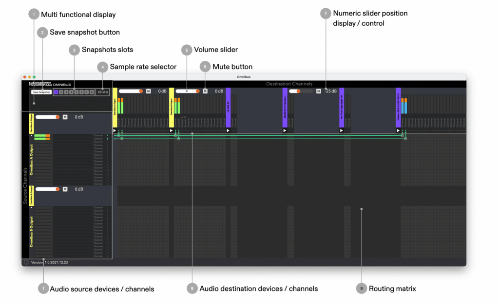 Audiomovers Launches OMNIBUS - Seamless Audio Routing for Mac
