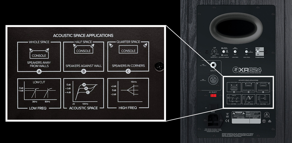 Recording Magazine Resources: Monitors and Monitoring